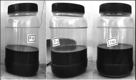 Photograph Of Different Concentrations Of Nanofluids After 10 Days