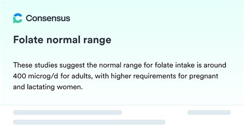 Folate Normal Range Consensus Academic Search Engine