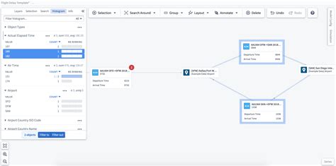 Vertex • Graphs • Explore Object Relationships • Palantir