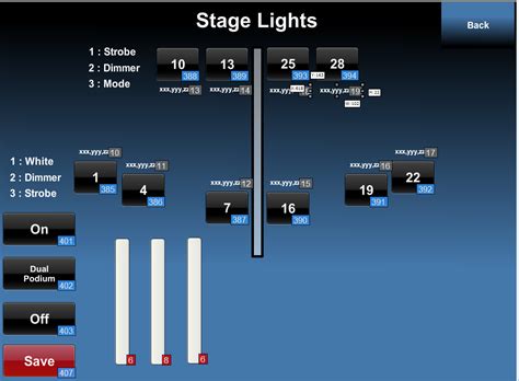 DMX Multi Zone Universe A White Paper Engineering Solutions Inc