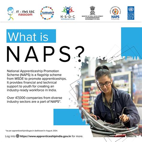 Sector Skills Council Nasscom On Linkedin Sscnasscom Apprenticeships