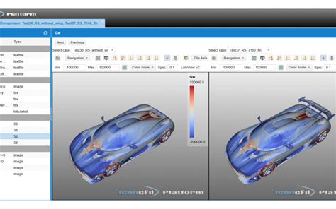 Cloud Based Simulation For Vehicle Engineering