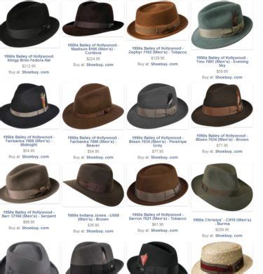 1950s Mens Hats Styles And History