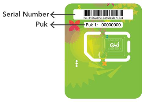 Home SIM Validation Zain Self Activation Portal