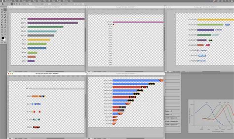 Solved Re How To Align Values Of Chart Images By Flip Ho Page 2