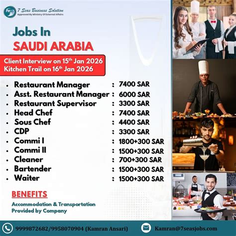 Hiring For Leading Restaurant Group In Saudi Arabia