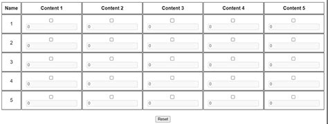 covering javascript concepts with a small react js feature by arpitha rajeev medium