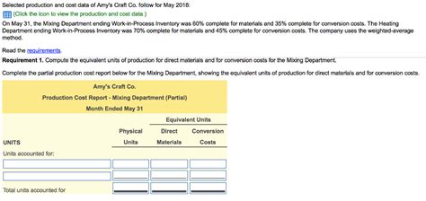Solved 1 Compute The Equivalent Units Of Production For