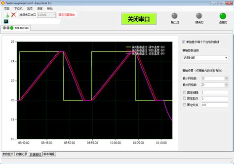半导体tec温控 激光恒流驱动 配套上位机软件 成都业贤科技有限公司