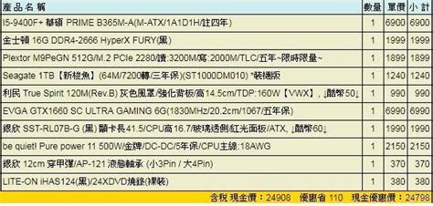 【問題】25k，遊戲及3d繪圖機，懇請大大指點求健檢 電腦應用綜合討論 哈啦板 巴哈姆特