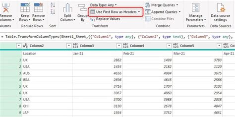 Easy Ways To Clean And Import Data In Excel Using Power Query Ahla Home