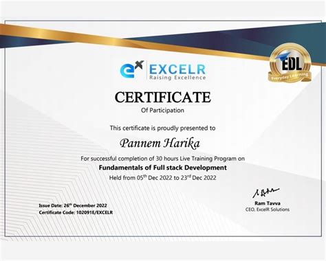 Harika Pannem On Linkedin Excelr Fullstackdevelopment Training