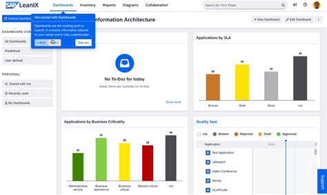 Sap Help Portal Sap Online Help