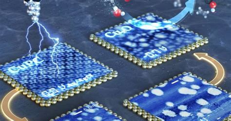 온실가스를 청정에너지로 이산화탄소 분해 과정 최초 규명