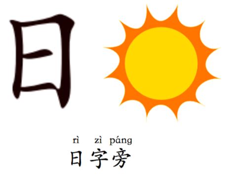 偏旁举例 Baamboozle Baamboozle The Most Fun Classroom Games