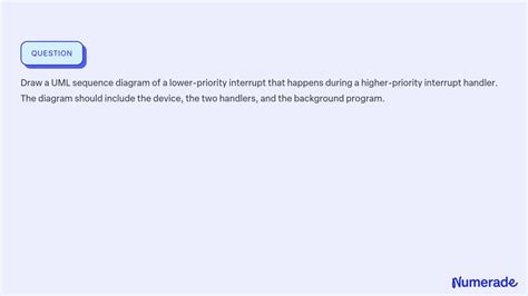 Solveddraw A Uml Sequence Diagram Of A Lower Priority Interrupt That