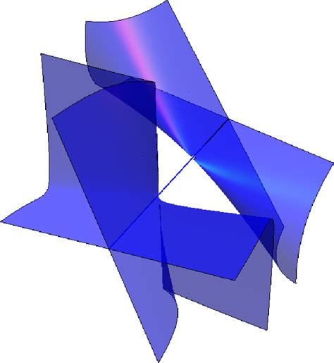 Figure 2 From Twistor Transforms Of Quaternionic Functions And
