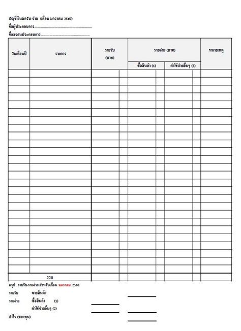 ผลการค้นหารูปภาพสำหรับ รายรับรายจ่าย การออกแบบโบรชัวร์ ตำราเรียน ใบเสนอราคา