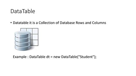 Sql Connection And Data Table And Data Set And Sample Program In C