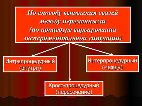 Виды эксперимента в психологии - презентация онлайн