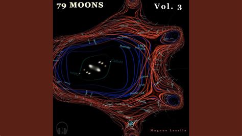 Jupiter Lii Youtube