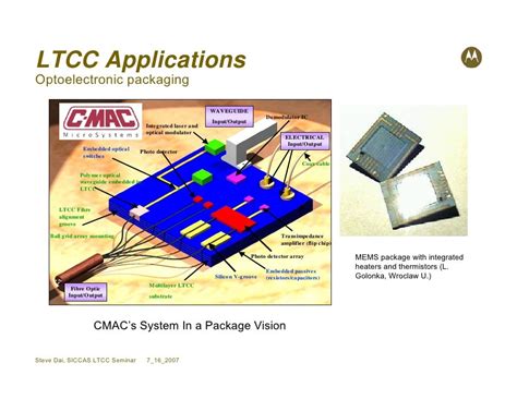 Ltcc Overview