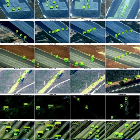 Feature Points Extraction Process Using Shi Tomasi Detector In The