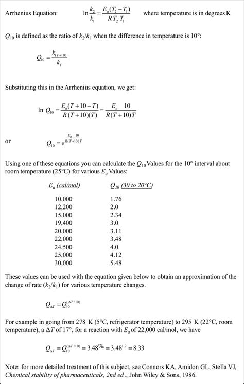 3 Q10 VALUES AND CALCULATIONS Download Scientific Diagram