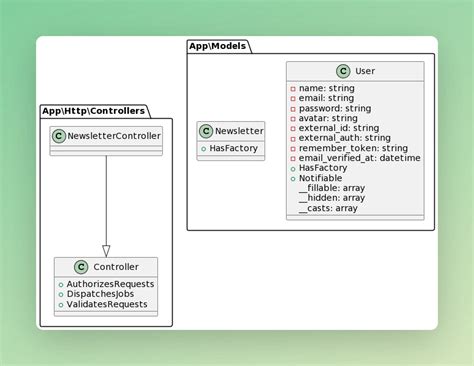 docuwriter ai 1 ai code documentation tools