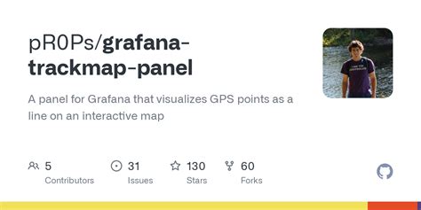 Github Pr Ps Grafana Trackmap Panel A Panel For Grafana That Visualizes Gps Points As A Line