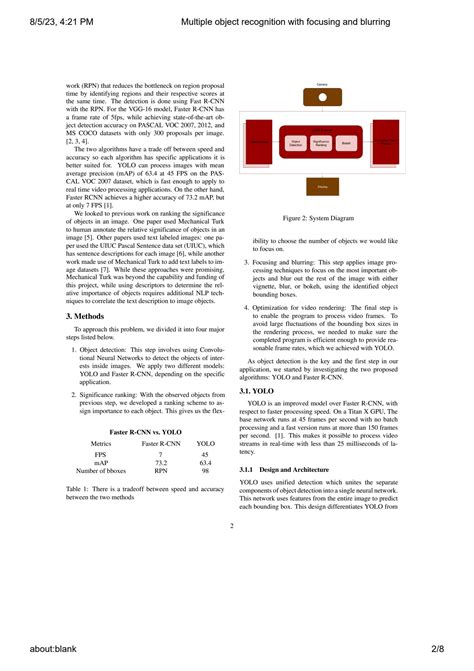 Solution Multiple Object Recognition With Focusing And Blurring Convolutional Neural Networks