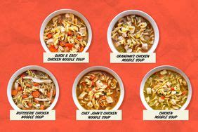 Our Most Saved Chicken Noodle Soup Recipe Of All Time