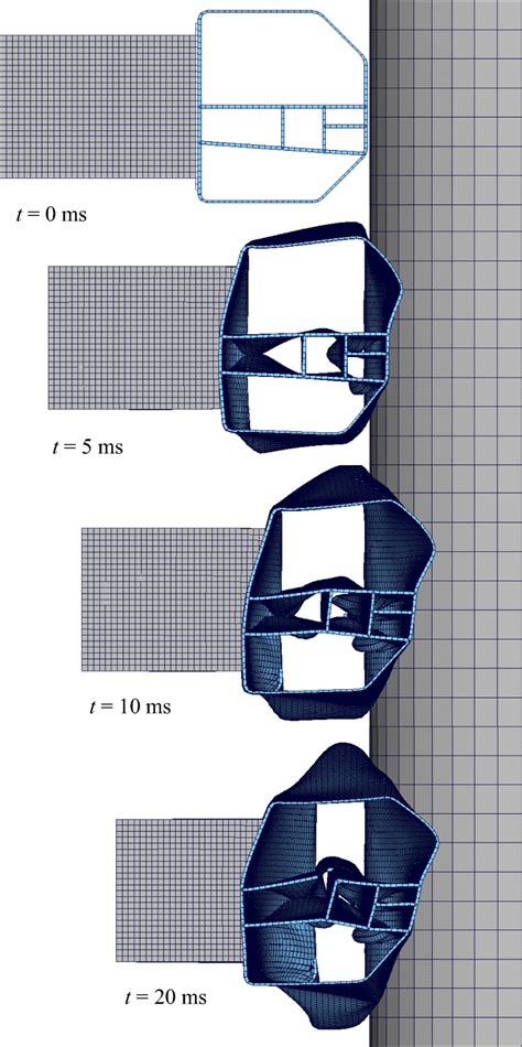 Optimization Task 2 Deformation Behavior Of The Final Design With