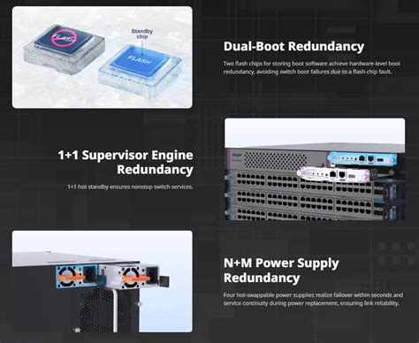 Thiết Bị Chuyển Mạch 4u Ruijie Rg S7805c 24 Cổng 10ge 19 2tbps 52 13tbps Hỗ Trợ 2048 Cổng Gộp 80w