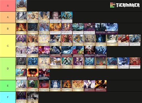 Build Divide Bt9 Tier List Community Rankings Tiermaker