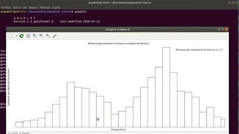 Gnuplot 1 Introducción A Lines Boxes Points Using Labels Title