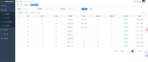 【本科毕业设计】健身房管理系统介绍 springboot vue 前后端分离 健身房预约管理系统的技术栈 csdn博客