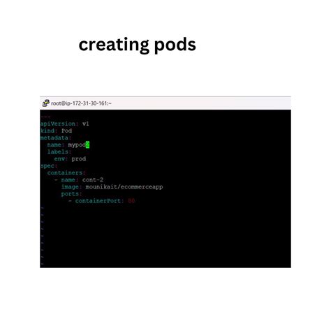 Mounika M On Linkedin Devops Connections Interview Devopscommunity Devopsengineer Awscloud