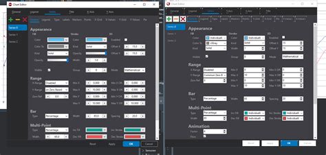 Chart Performance And Style In Vcl Tms Fnc Chart Tms Support Center