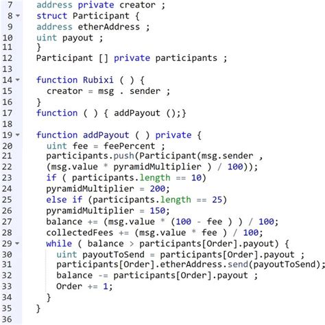 A Simplified Ponzi Scheme Contractrubixi Download Scientific Diagram