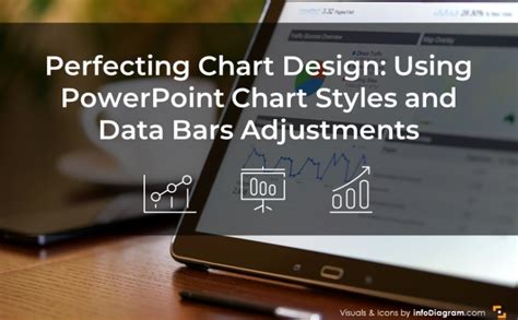 Perfecting Chart Design Using Powerpoint Chart Styles