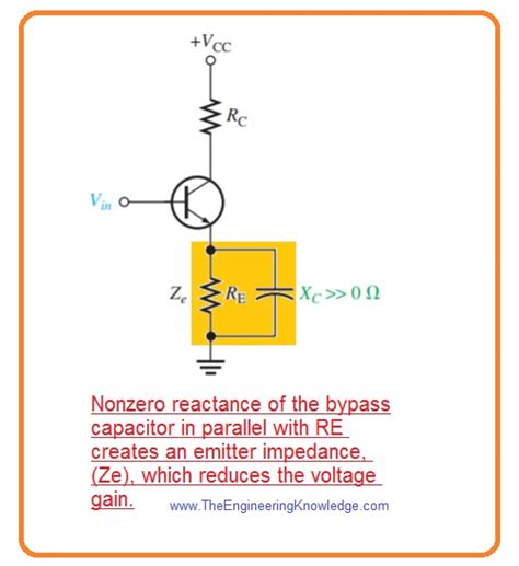 How Circuit Capacitances Affect Frequency Response Of Amplifier The