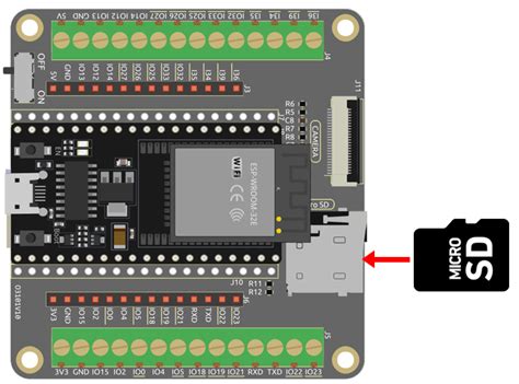 Esp32 Wroom 32e — Sunfounder Esp32 Starter Kit ドキュメント