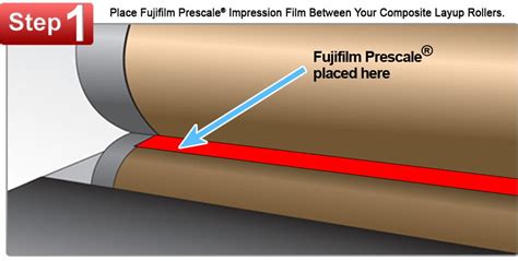 Composite Layup Pressure Analysis Tools Sensorprod