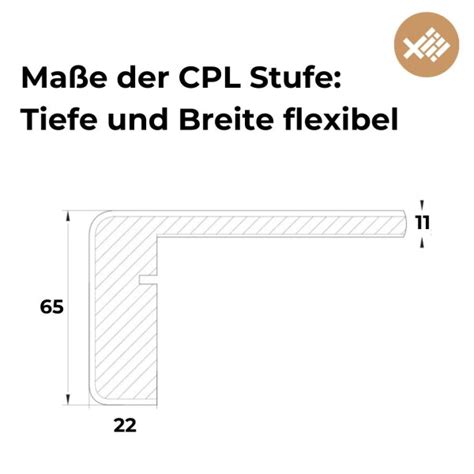 Renovierungsstufe Cpl 6000