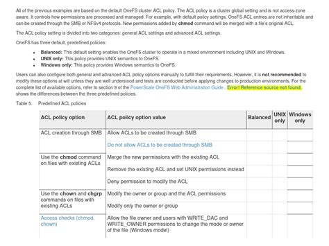 Acl Policy In Onefs Access Control Lists On Dell Emc Powerscale Onefs