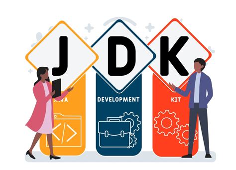Jdk Và Sdk Là Gì Tự Học Lập Trình