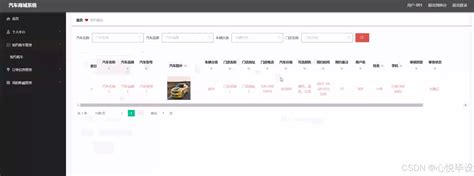 Springbootjavaphpnodepython汽车商城系统【计算机毕设】开源汽车商城 Csdn博客