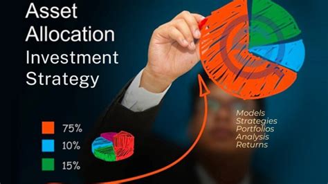 Asset Allocation Investment Strategy Models Strategies Portfolios Analysis Returns