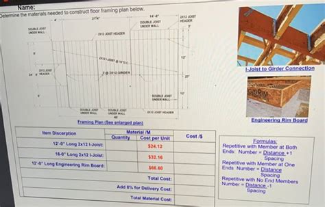 Solved 2x12 Joist Header Name Determine The Materials Needed To 1 Answer Transtutors